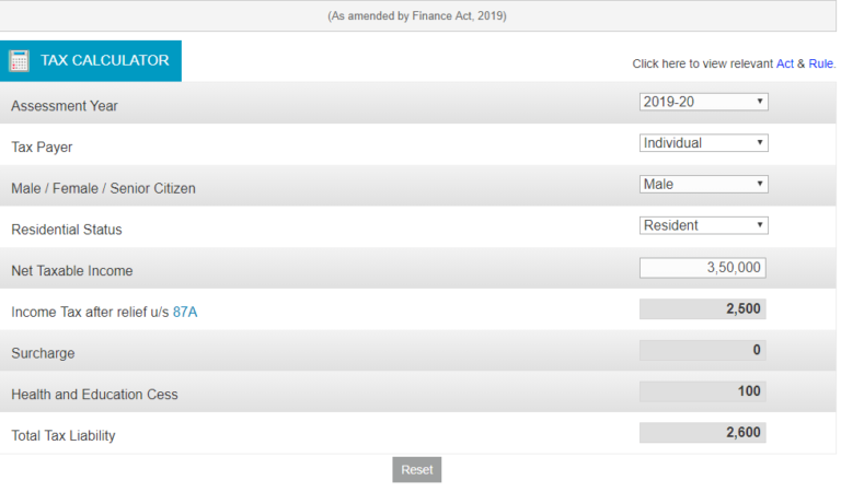 Income tax rate for financial year 2023-2024